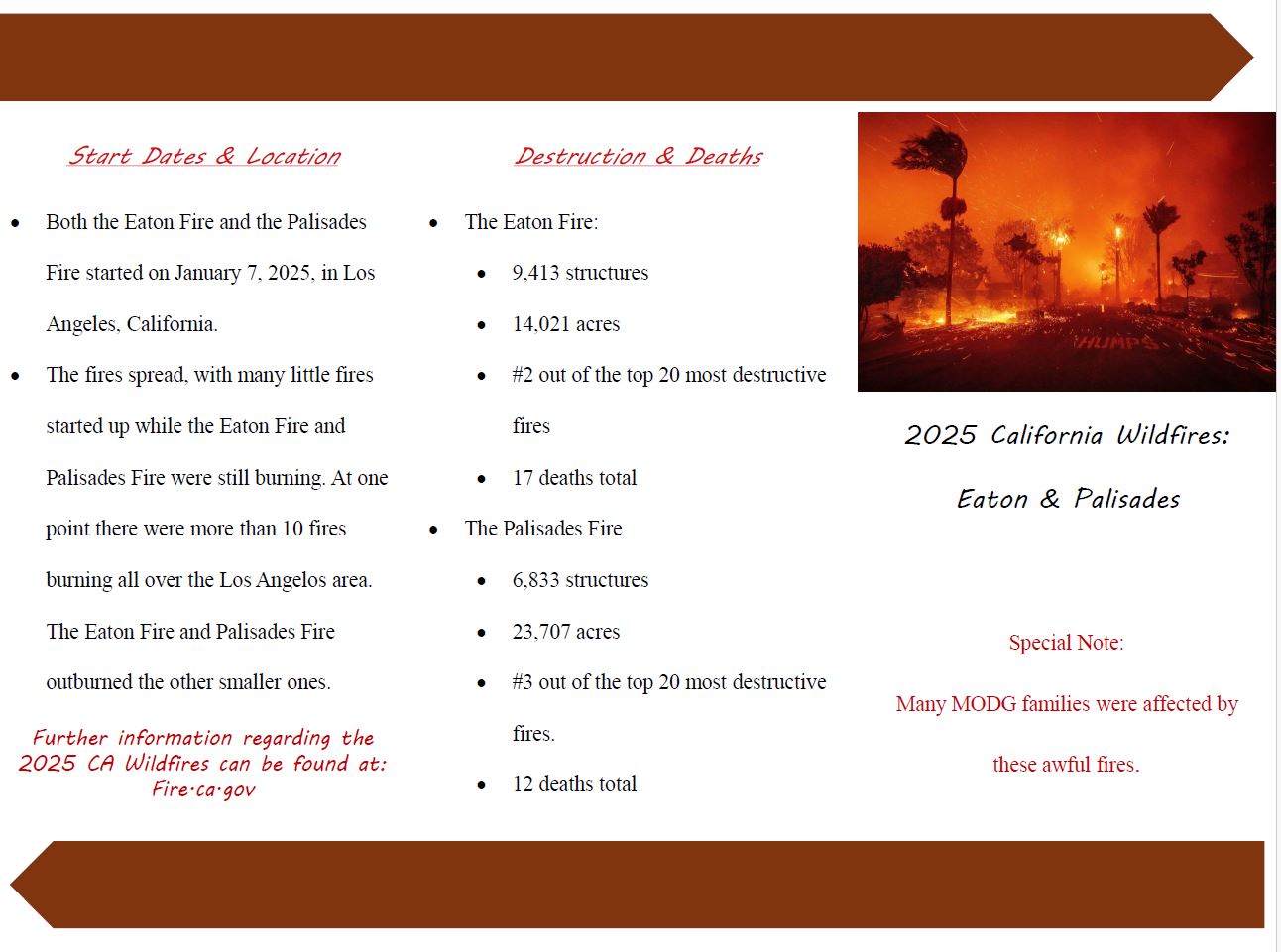 California Wildfires Infographic – MODG News